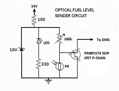 Optical fuel level sender